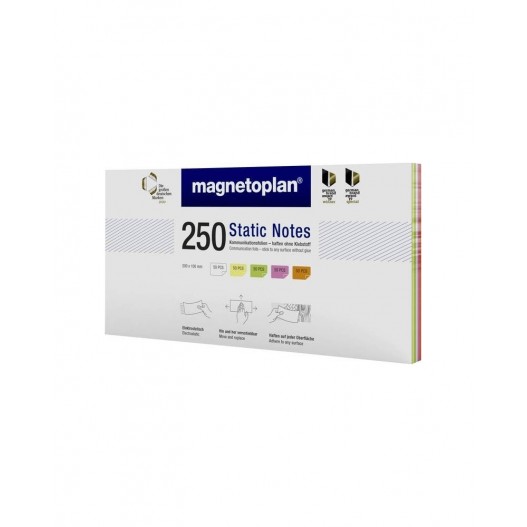 STATIC NOTE - MAGNETOPLAN